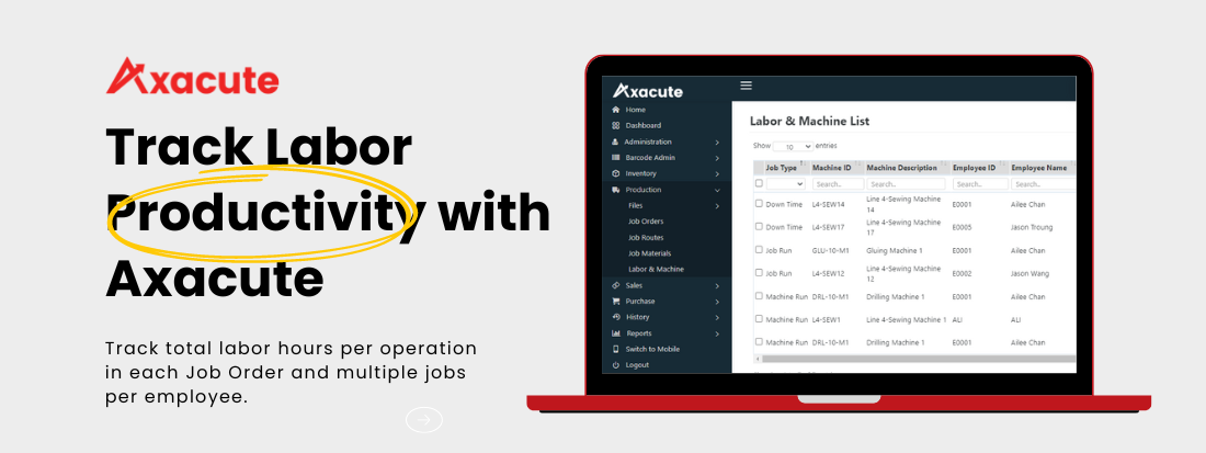 Labor Tracking: Importance, Benefits and Tools